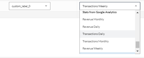 How to Create Prospecting Dynamic Product Ads That Work