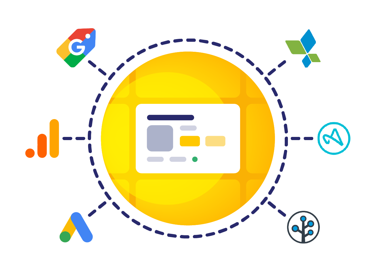 Meta Discovery Commerce Explained