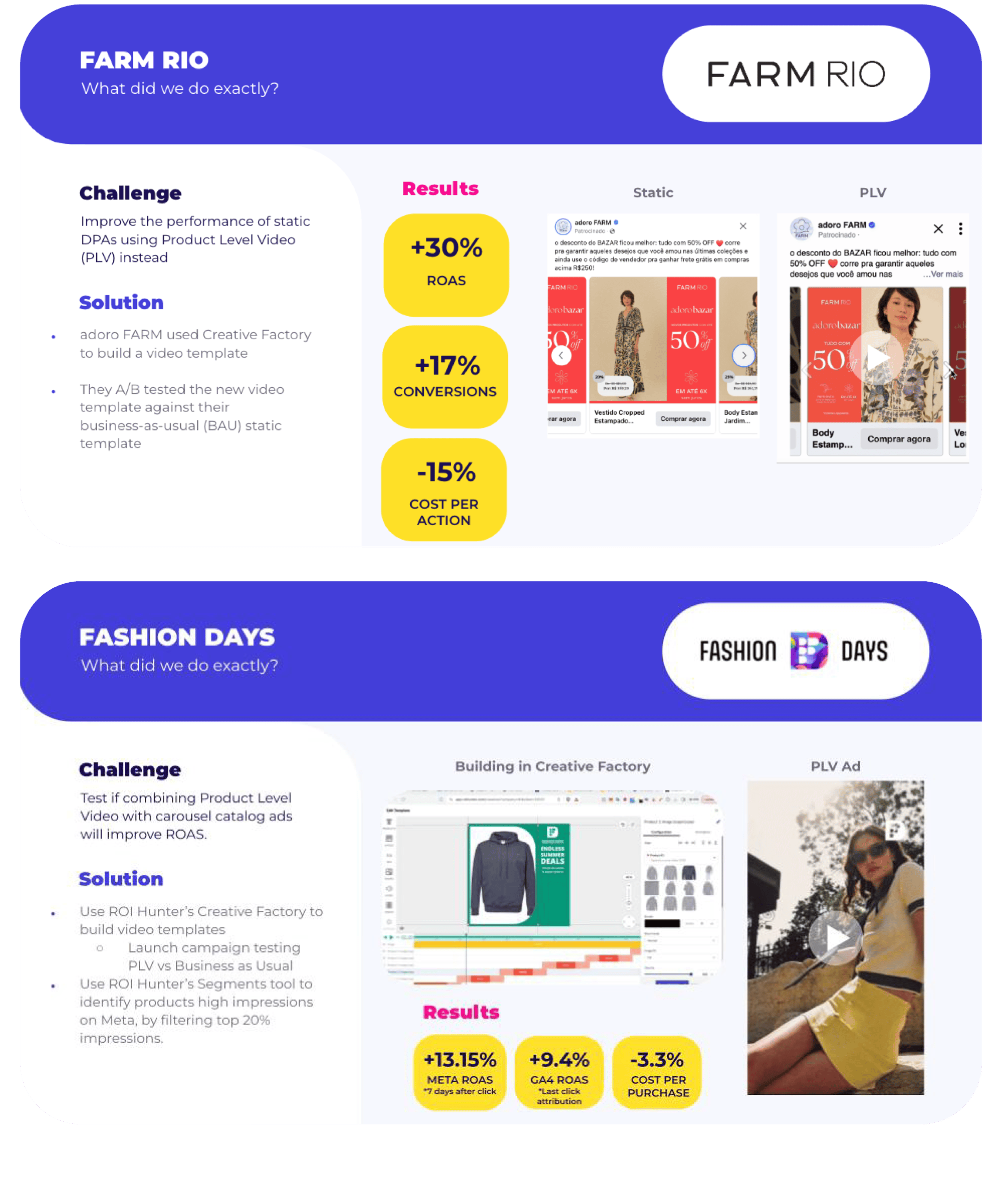 Distribute product videos dynamically with CPV and ROI Hunter