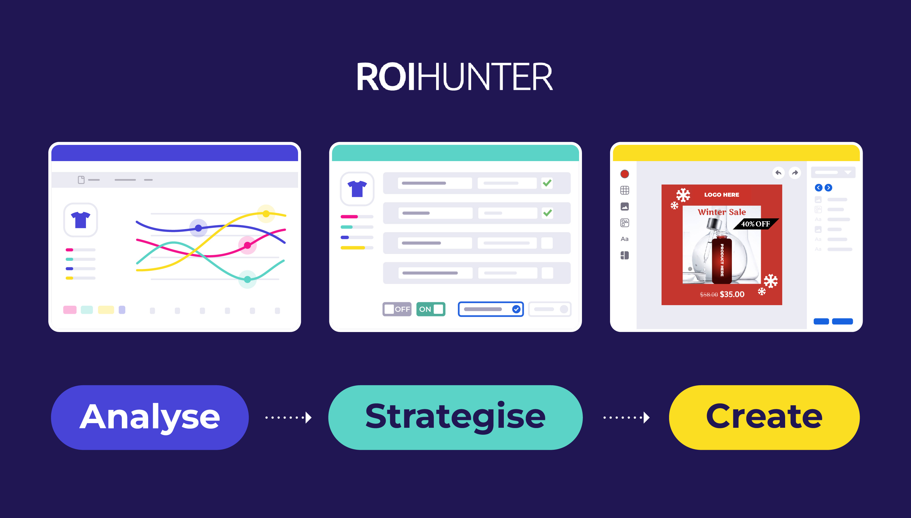 Features | ROI Hunter