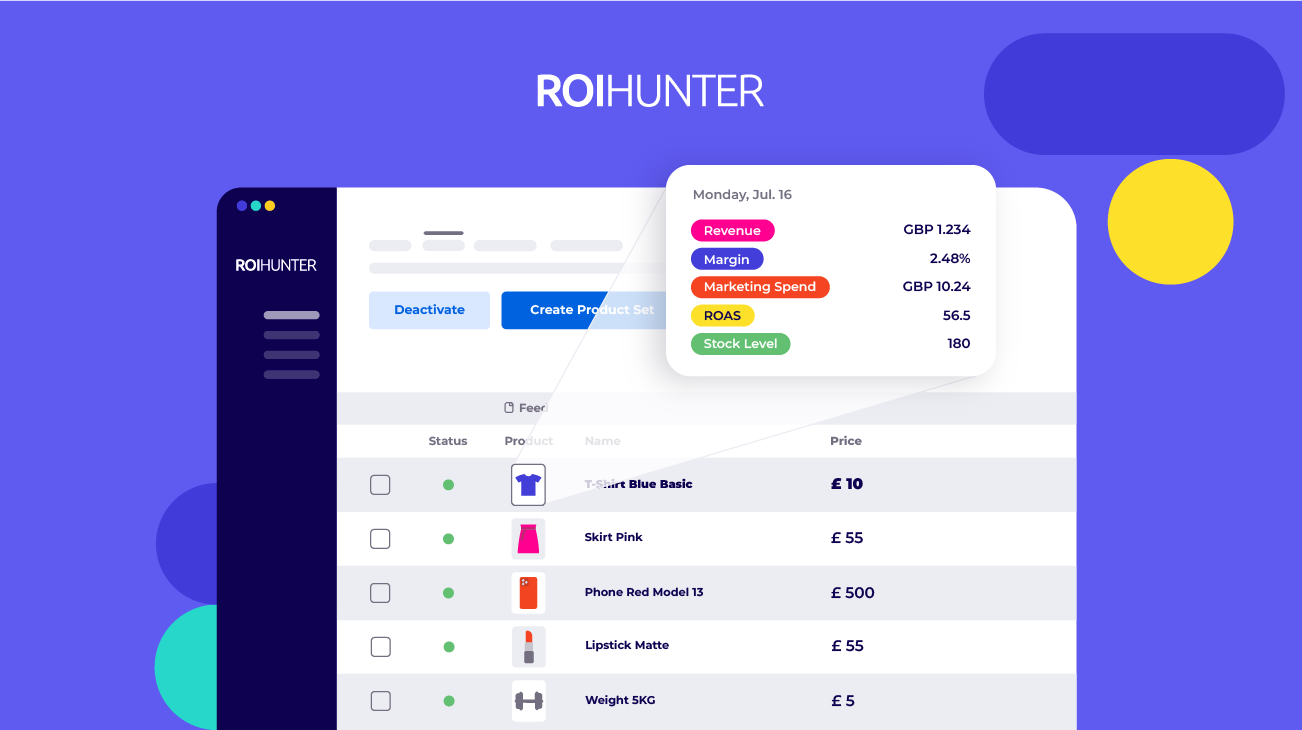 ROI Hunter | Product Performance Management
